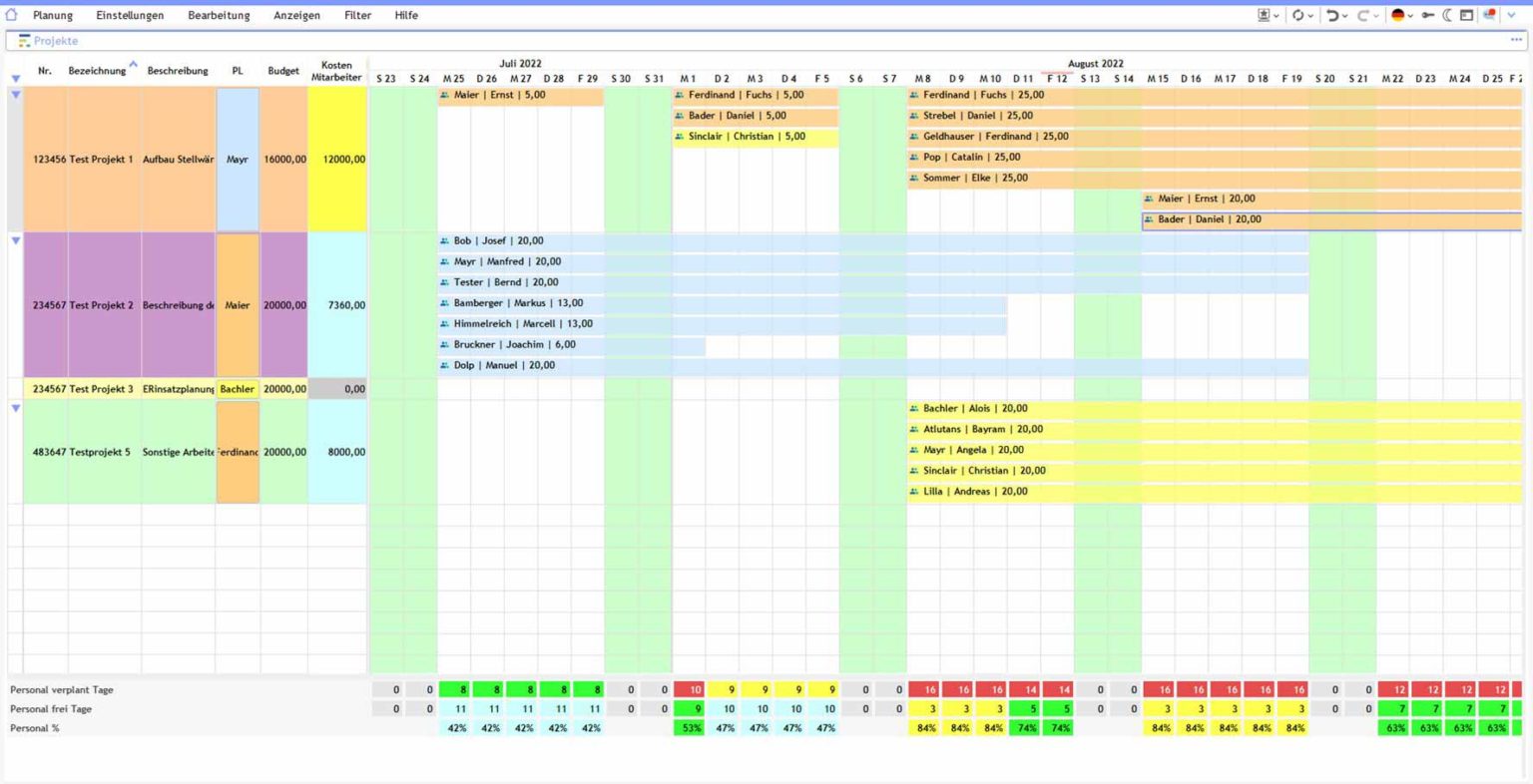 Personaleinsatzplanung Visual Planning - Branchensoftware