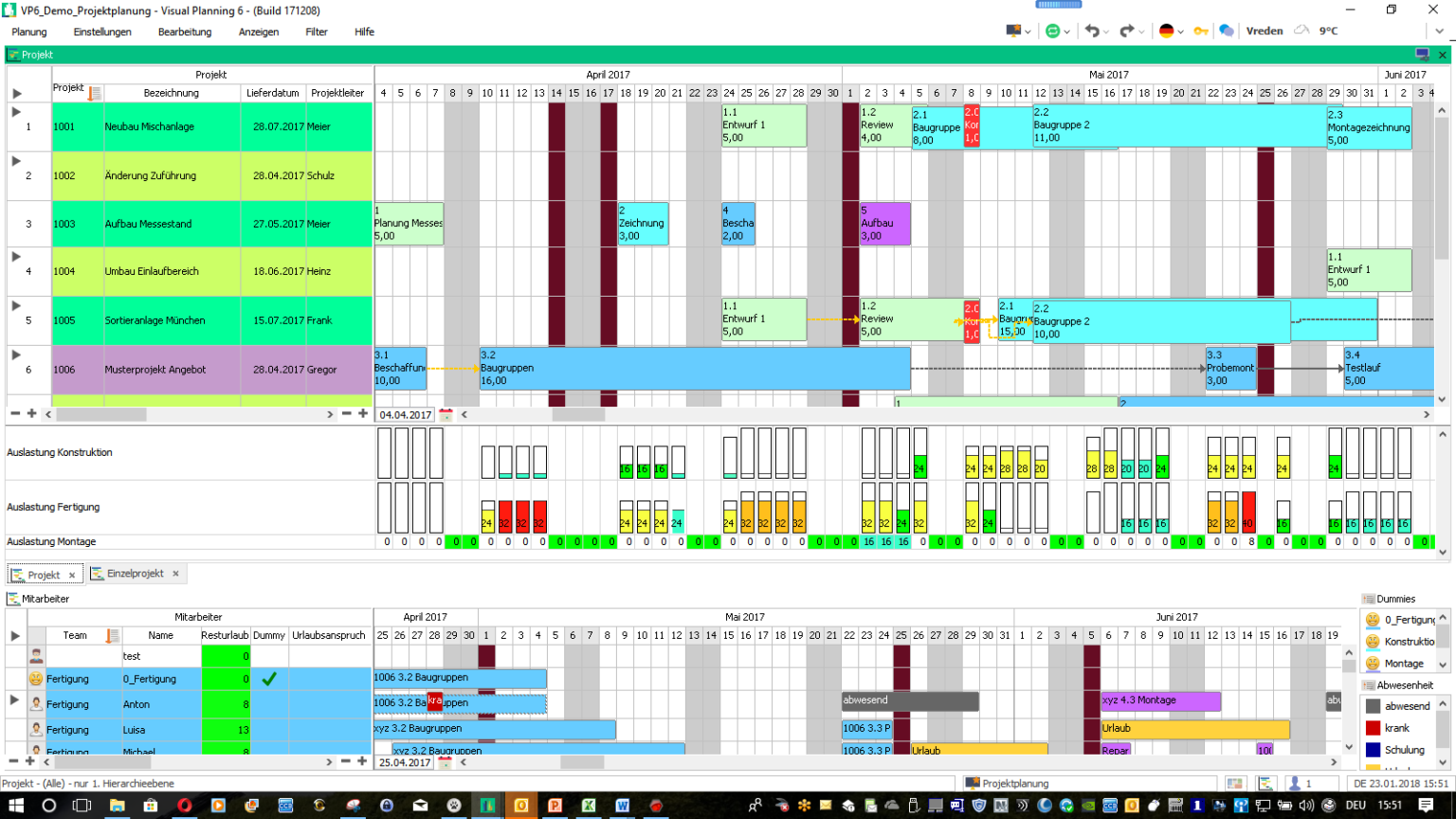 Projektplanung, Steuerung, Kontrolle von Projekten mit einem Klick